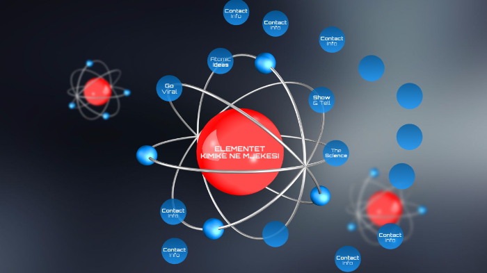 Roli i elementeve kimike ne trupin e njeriut by erilda beqiri on Prezi