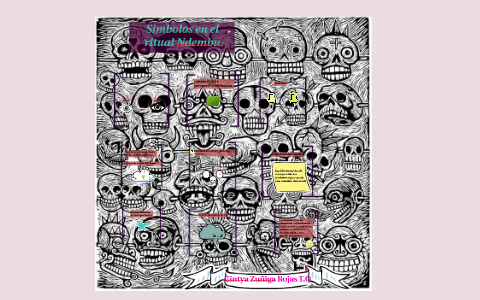Simbolos en el ritual Ndembu by cintya zuñiga on Prezi