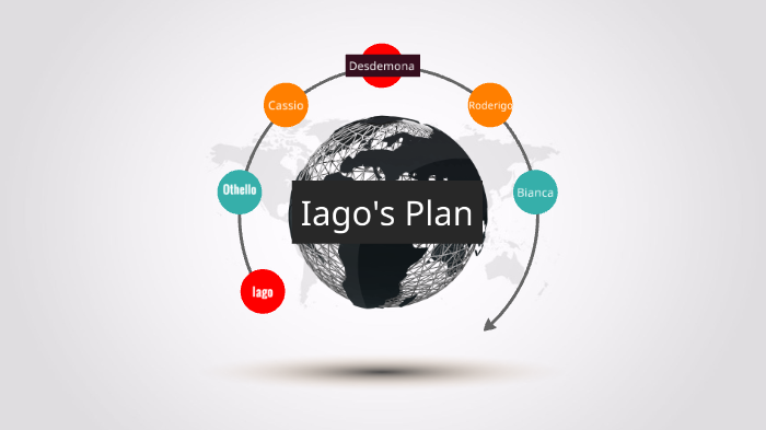 Iago's Plan by JOHN MATICS on Prezi