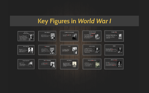 Key Figures in the World War I by Joanne Bautista on Prezi