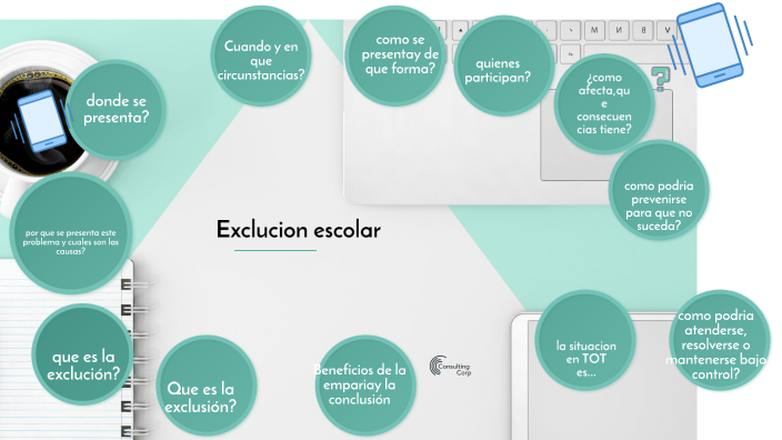 Exclusión escolar by aimmy balladares on Prezi