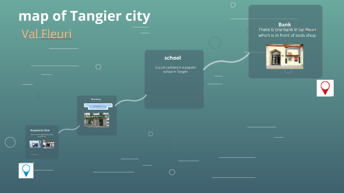 map of val fleuri by sara abbou on Prezi