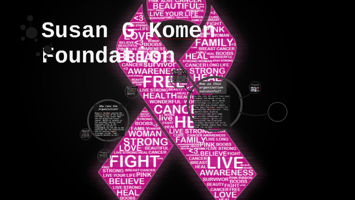 Breast Cancer by Brad Beecher on Prezi