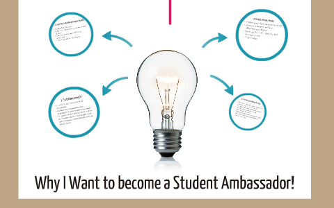 Student Ambassador Presentation by Francesca Hayes on Prezi