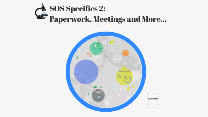 SOS Specifics 2: paperwork, meetings and more... by Lisa Worthey on Prezi