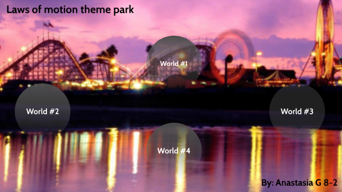 Laws of motion theme park by Anastasia Georgas on Prezi