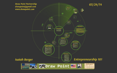 Draw Point Partnership by Isaiah Berger on Prezi