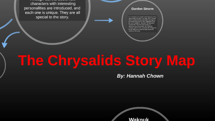 The Chrysalids Story Map by Hannah Chown on Prezi