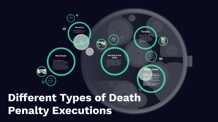 Different Types of Death Penalty Executions by Courtney English on Prezi