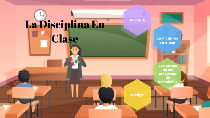 la Disciplina En Clase by DULCE M on Prezi