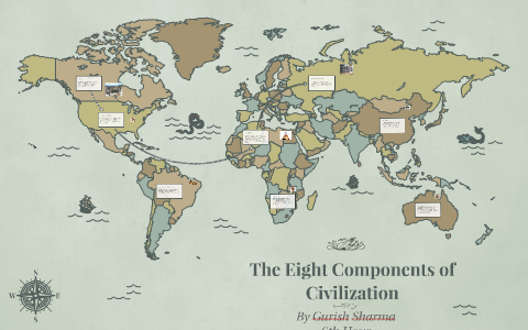 The Eight Components of Civilization by Gurish Sharma on Prezi