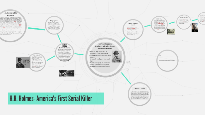 H.H. Holmes- America's First Serial Killer by Elizabeth Albrecht on Prezi