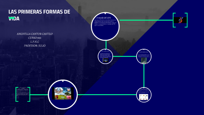 LAS PRIMERAS FORMAS DE VIDA by Anghella Cantor Castillo on Prezi