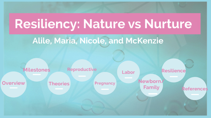 Resiliency: Nature vs Nurture by McKenzie Schutte on Prezi