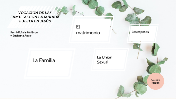 VOCACIÓN DE LAS FAMILIAS CON LA MIRADA PUESTA EN JESÙS by Michelle ...