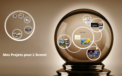 Mes Projets pour L'Avenir by Emily Dawson on Prezi