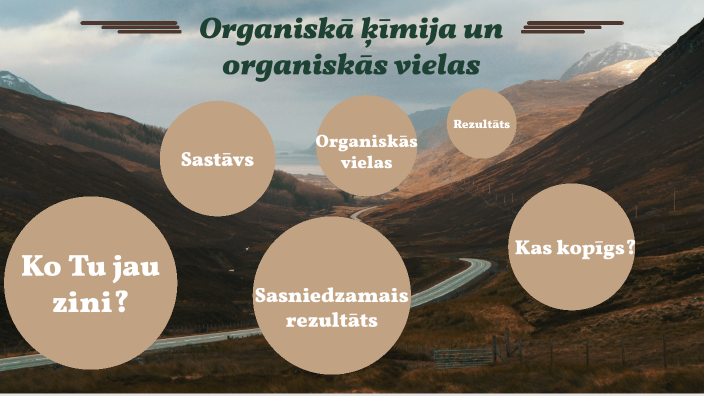 Organiskā ķīmija 9.klasei by Vēsma Sūna on Prezi