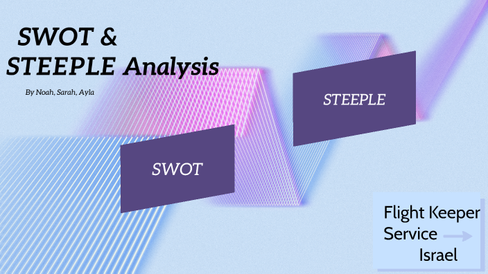 SWOT/STEEPLE analysis by Sarah Jance on Prezi