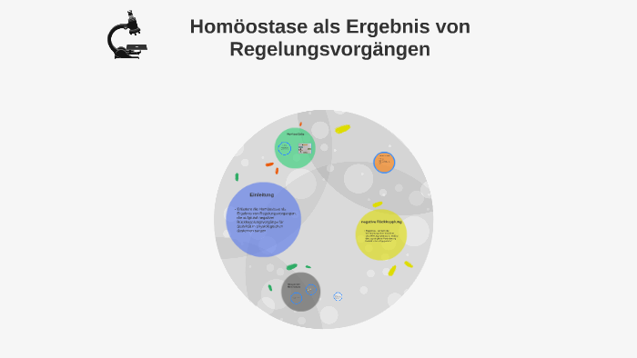 Homöostase als Ergebnis von Regelungsvorgängen by Elisio Domingos on Prezi
