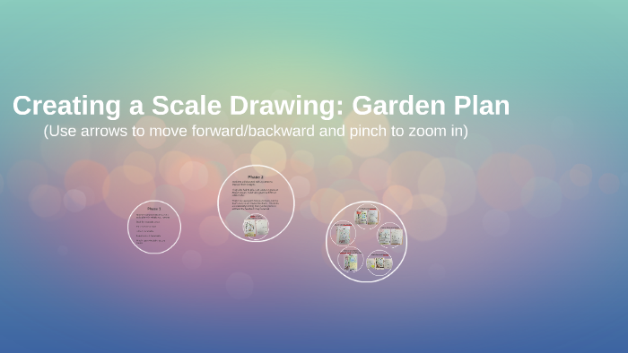 Creating a Scale Drawing: Garden Plan by Katherine Alsup on Prezi