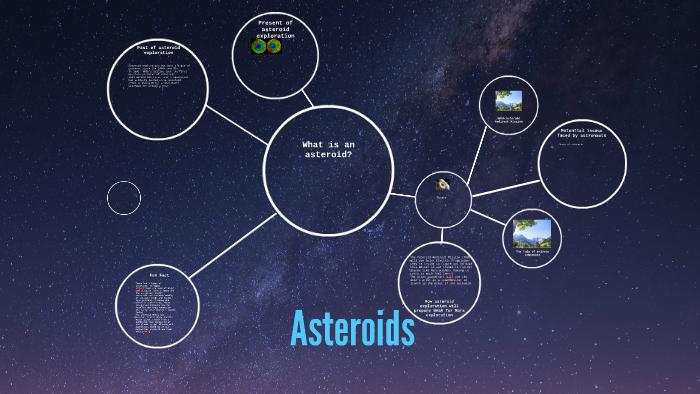 Asteroid explanation by Veronica Dunbar on Prezi