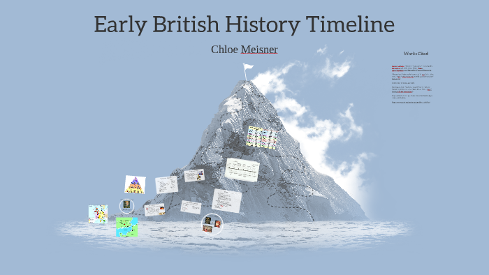 Early British History Timeline by Chloe Meisner on Prezi