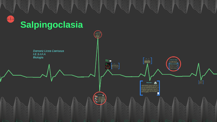 Salpingoclasia by Damaris Alicea Coral on Prezi