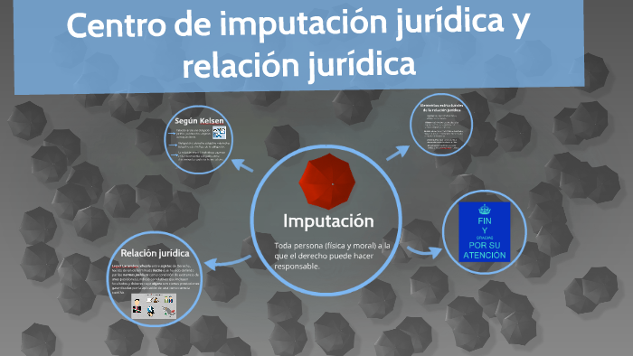 Centro de imputación jurídica by Kitzia López Aguilar on Prezi