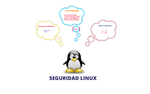 Seguridad Linux by Antonio Benard on Prezi