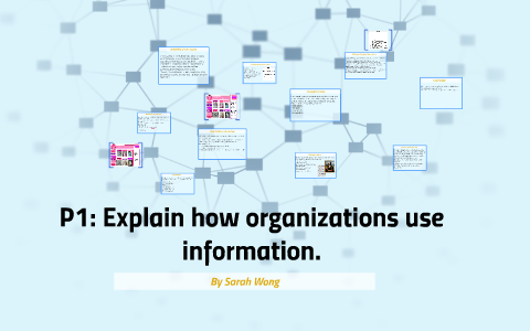 Unit 3 P1: Explain how organizations use information. by Sarah Wong on ...