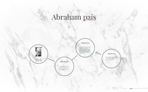 Abraham Pais by J.H Brenner on Prezi
