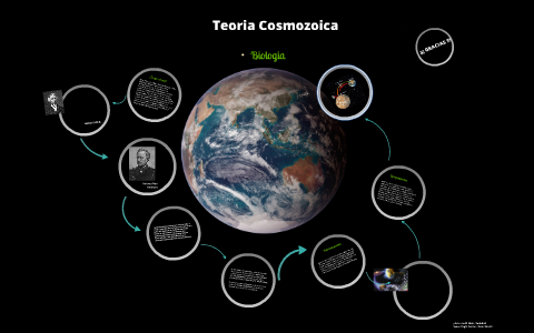 Teoría Cosmozoica by francisco flores on Prezi