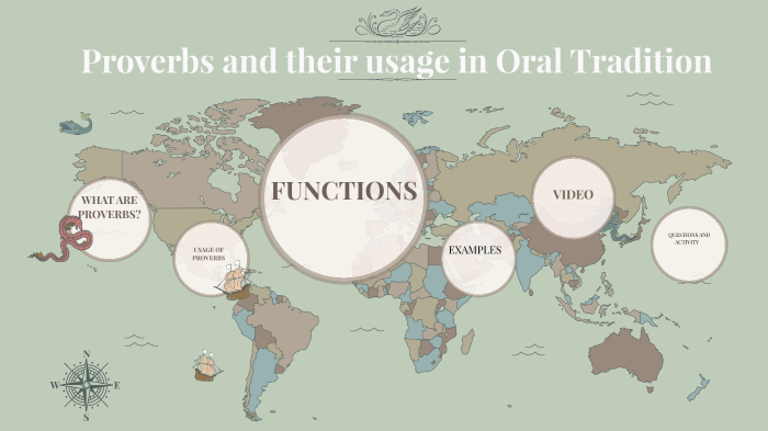 Proverbs and their usage in Oral Tradition by elo u on Prezi