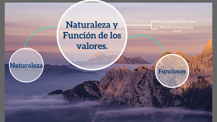 Naturaleza y función de los Valores by Pau Salgado on Prezi
