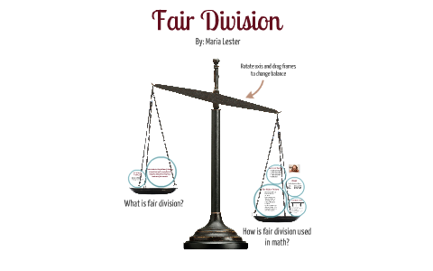 Fair Division by Maria Lester on Prezi