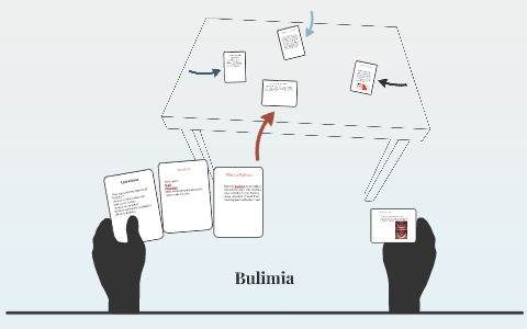 Bulimia by Brodey Thomas on Prezi