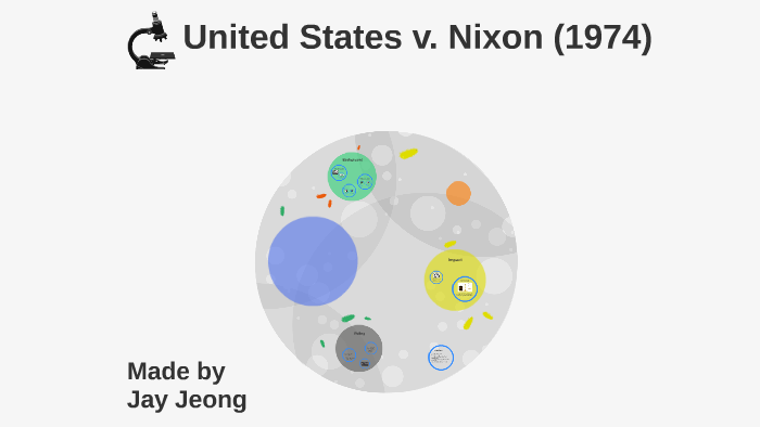 United States v. Nixon (1974) by Jay Jeong on Prezi