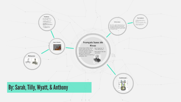 François Isaac de Rivaz by Tilly Grooms on Prezi