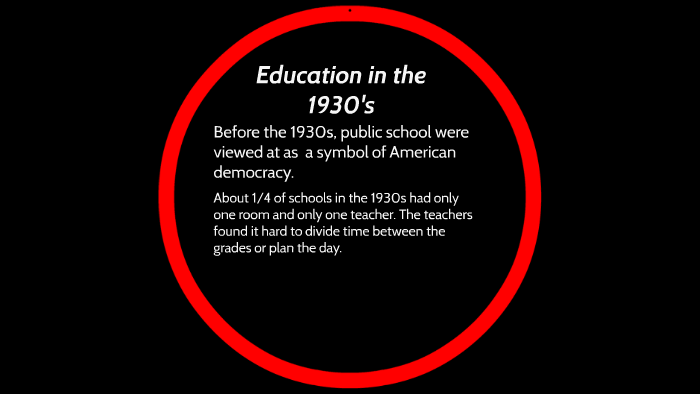 Education in the 1930's by Austin Smith on Prezi