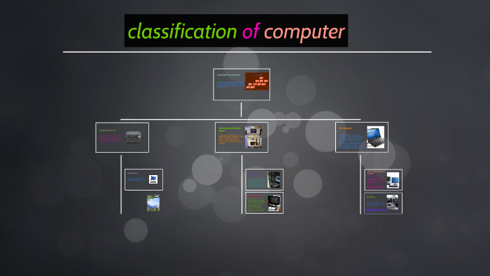 classification of computer by rida farooqui on Prezi
