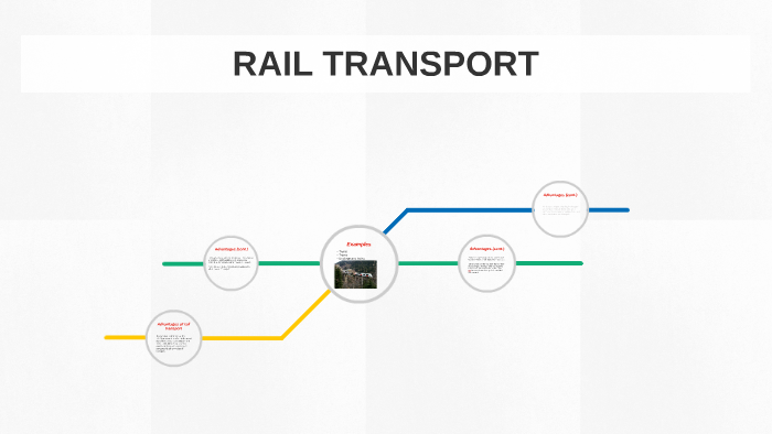 RAIL TRANSPORT by Z W on Prezi