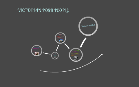 Victorian posh people by Silvia Butler on Prezi