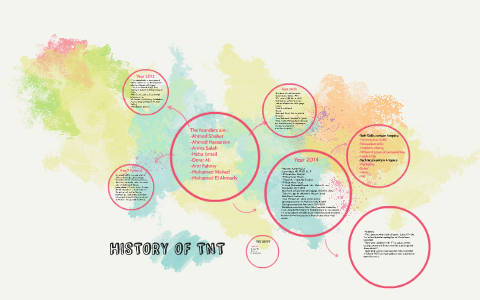 History Of TNT by Salma Samir