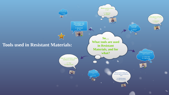 TOOLS USED IN RESISTANT MATERIALS by Natalie Emmett-Callaghan on Prezi