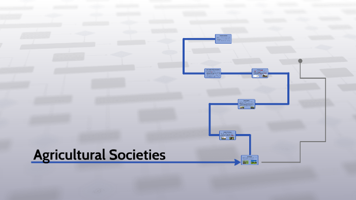 Agricultural Societies by Victoria S