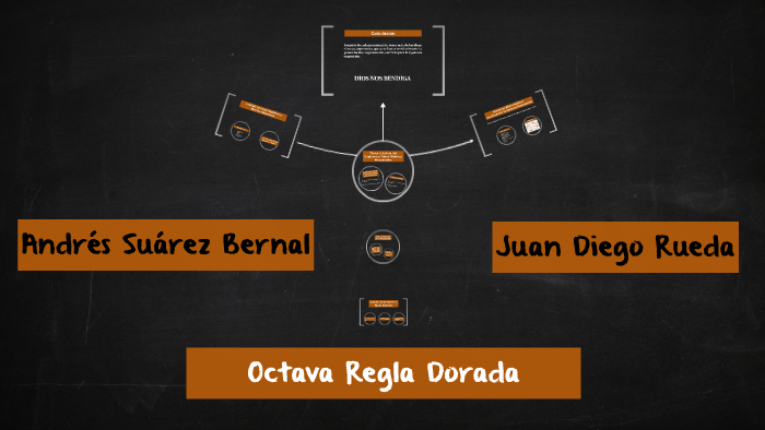 Octava Regla Dorada by Andrés Suárez Bernal on Prezi