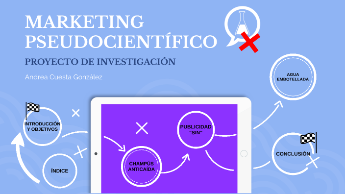 Markting Pseudocientífico by Andrea Cuesta on Prezi