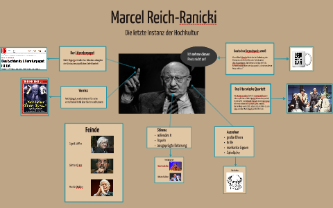 Ich nehme diesen Preis nicht an! by Alexander Trapp on Prezi