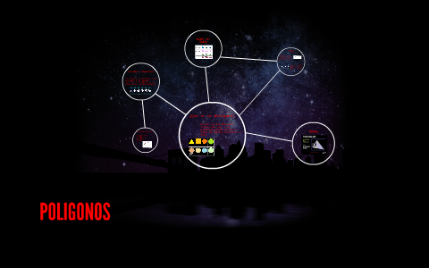 POLIGONOS by EDGAR PERCY AVILA LEYVA on Prezi