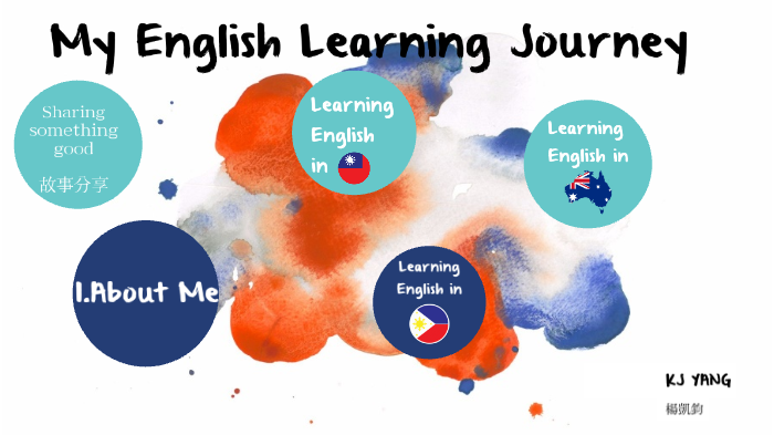 My English learning journey by KJ Yang on Prezi